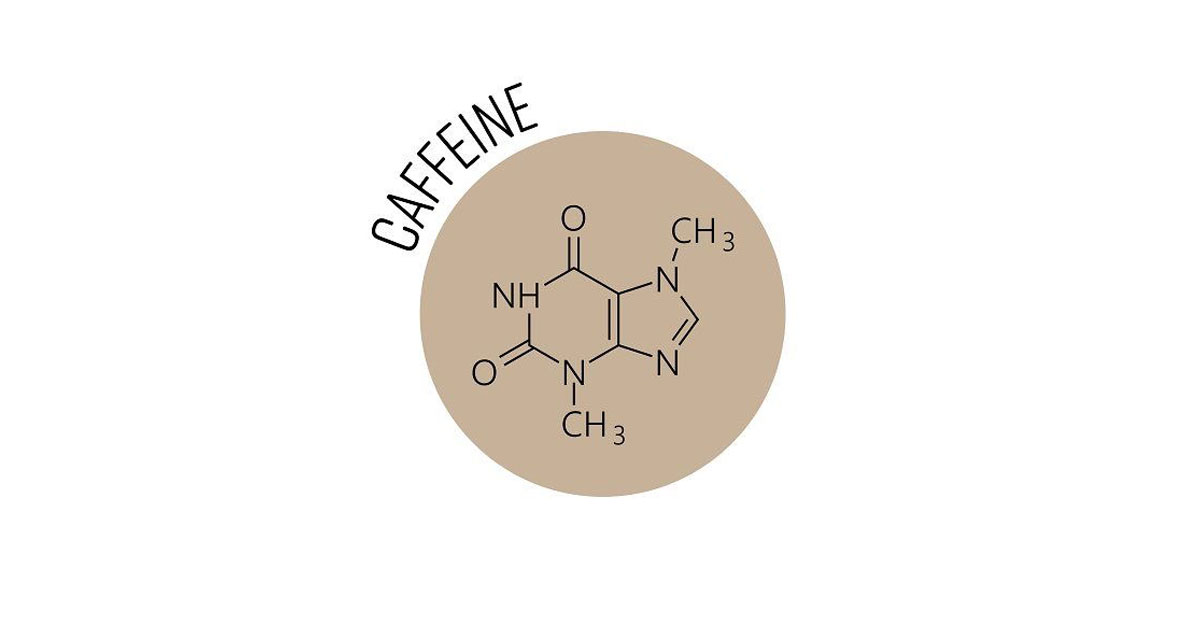 Adevăruri despre cofeină • Plusmer